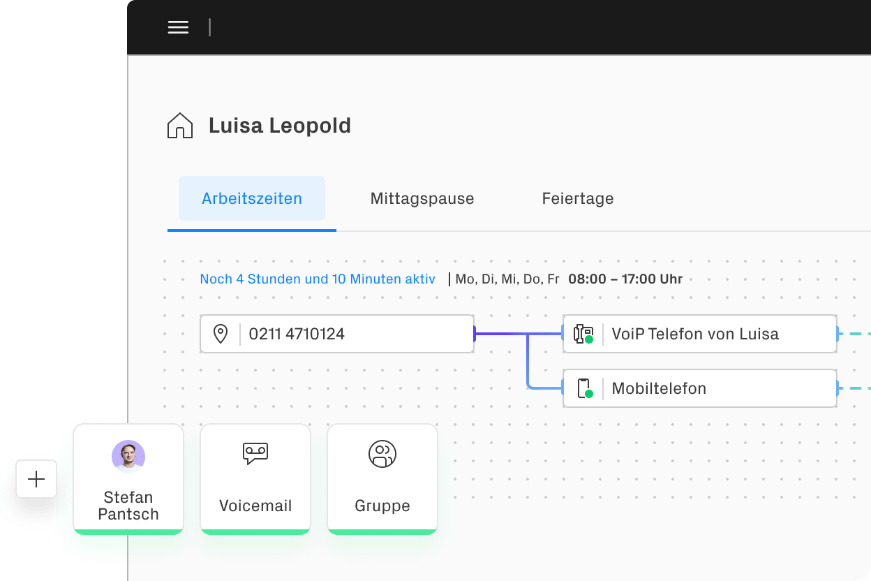 Die Telefonie im Griff mit Visual Routing von sipgate